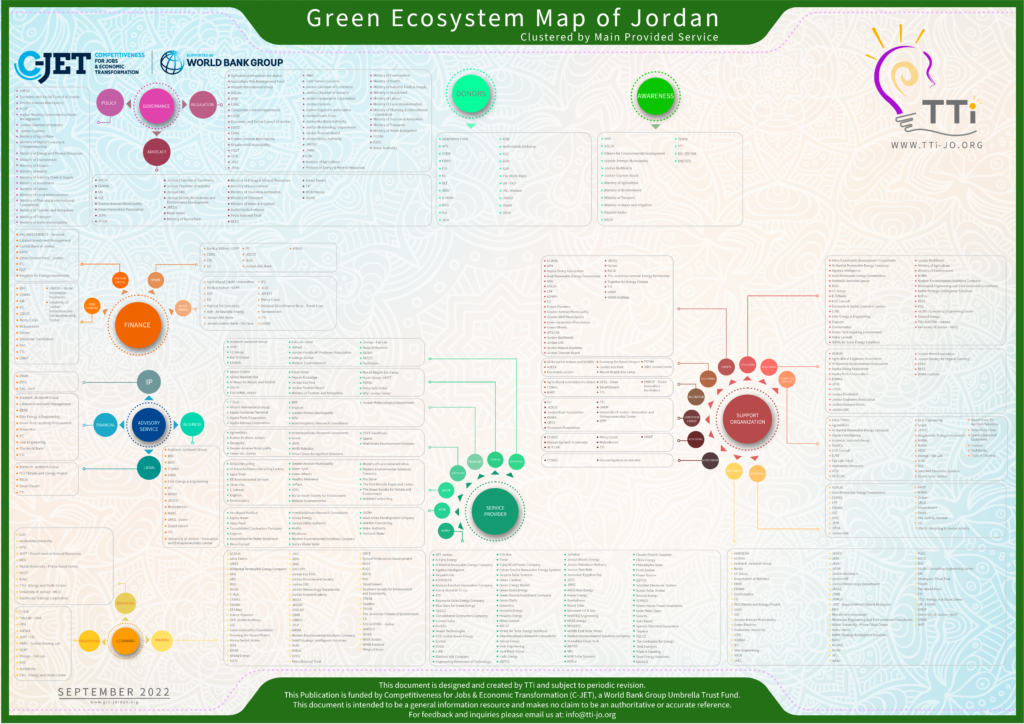 Home - Green Resource Center of Jordan